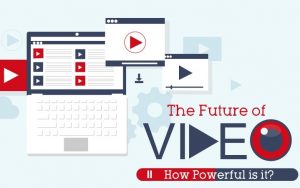 The Future of Video Marketing, How Powerful Is It? [Infographic] - SMF